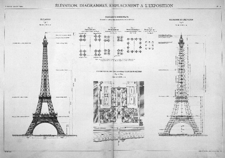 27 Fun Facts About The Eiffel Tower In Paris You Probably Didn’t Know ...